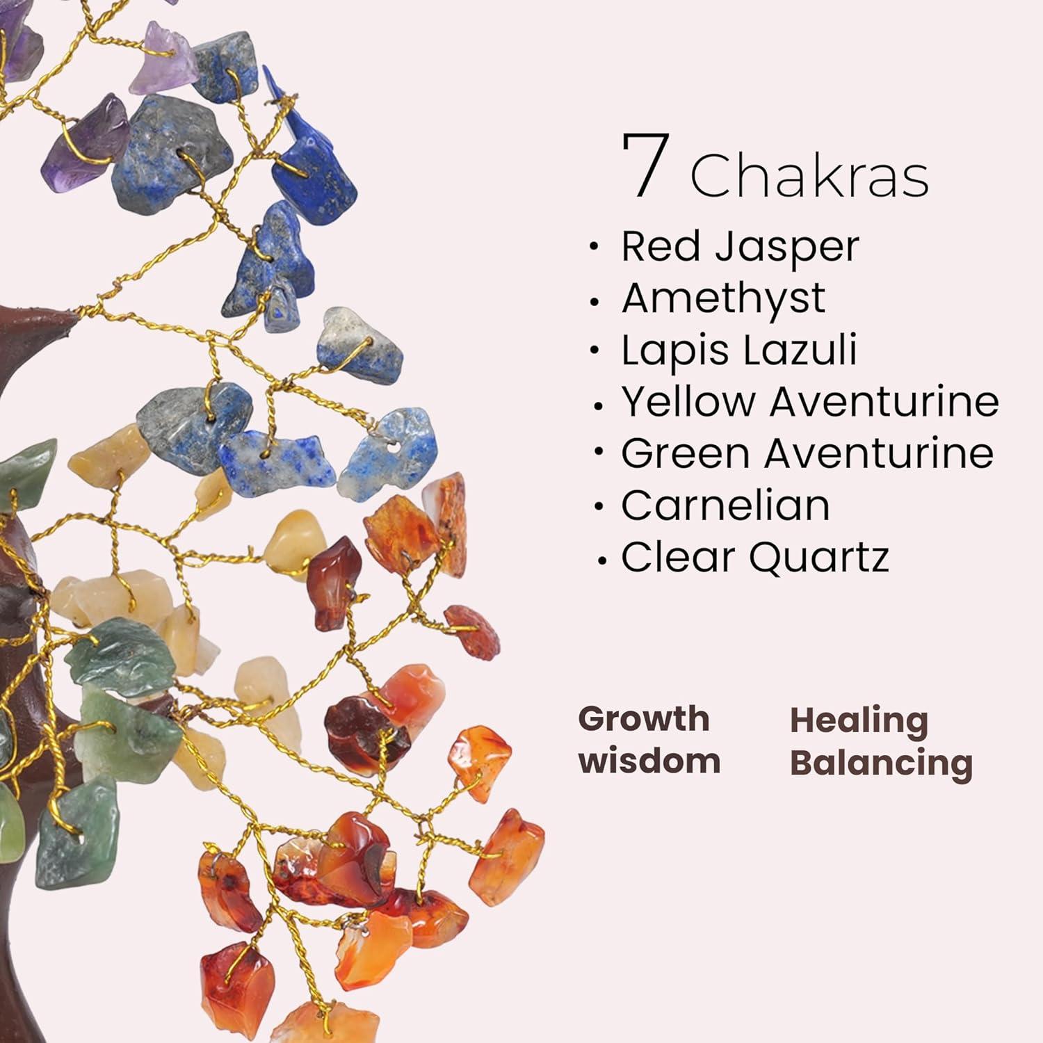 Chakra Tree of Life Crystal Gifts for Her - 7 Chakra Lucky Money Tree ...