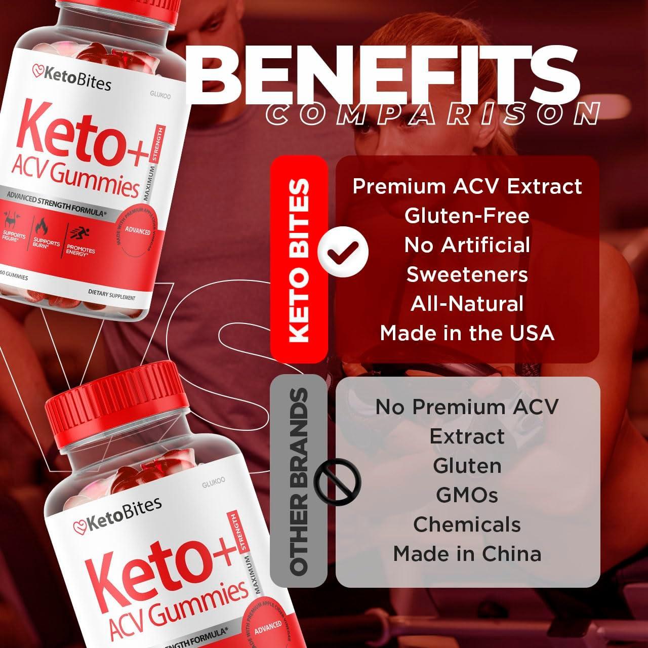 Keto Bites ACV Gummies - Advanced Weight Loss with K3 Spark Mineral ...