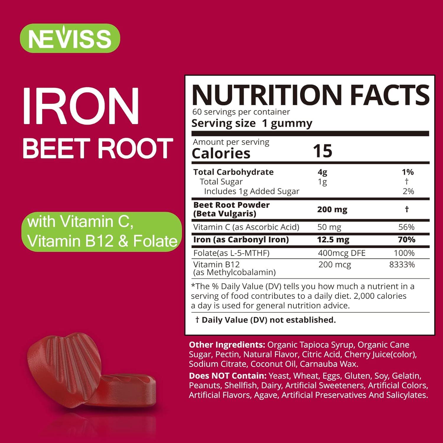 Iron Gummies with Turmeric + Beet Root Bundle by Neviss | Iron ...