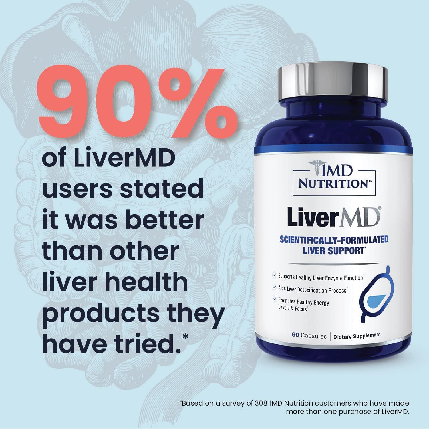 1MD Nutrition LiverMD - Siliphos Milk Thistle Extract Liver Support ...