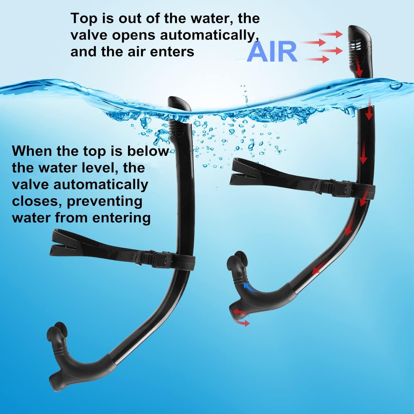SACBOLA Dry Snorkel for Advanced Swim Training - Blue | Perfect for ...