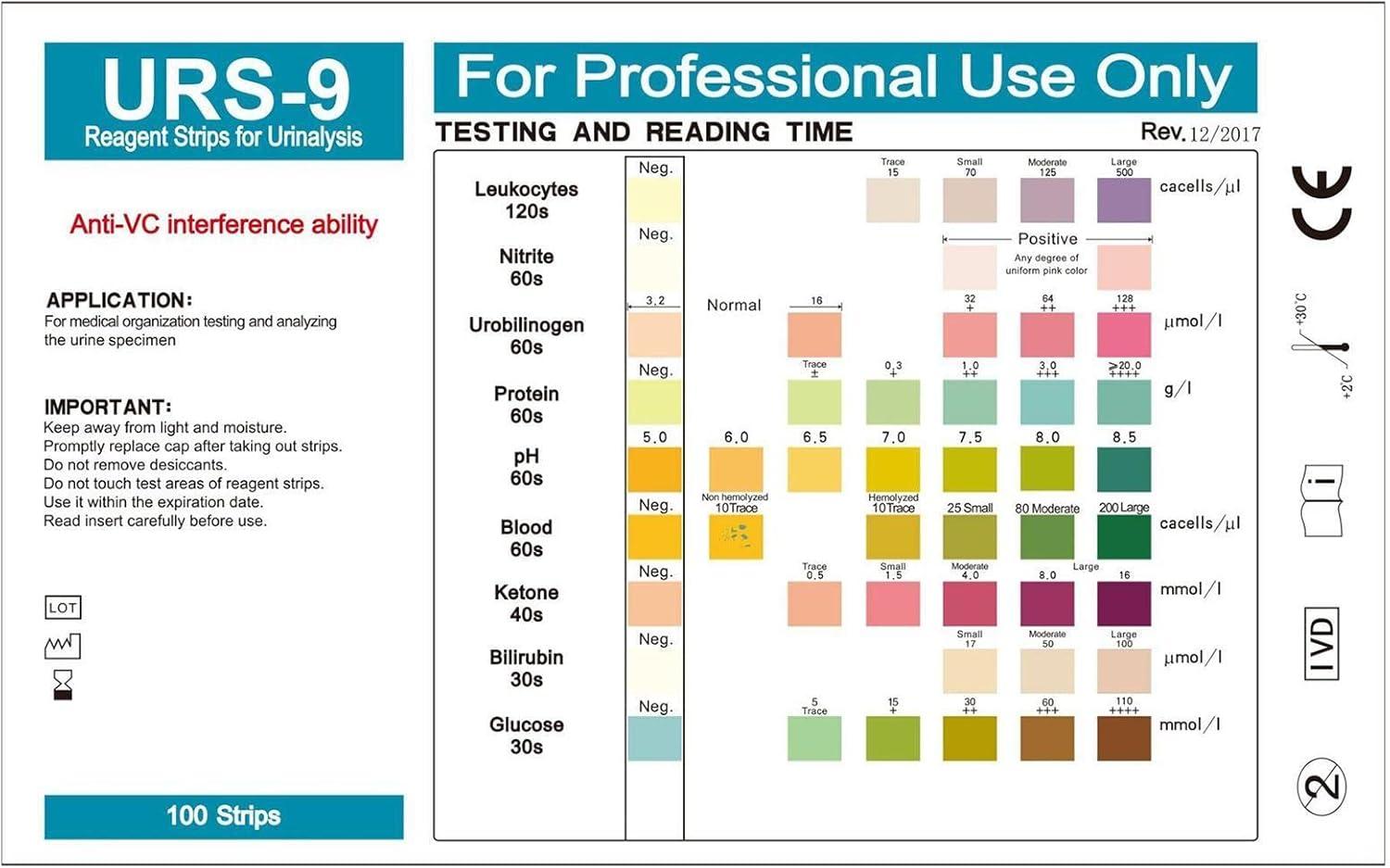 Buy Keto Test Strips for Ketogenic & pH Diets - 100 URS 9 Portable ...