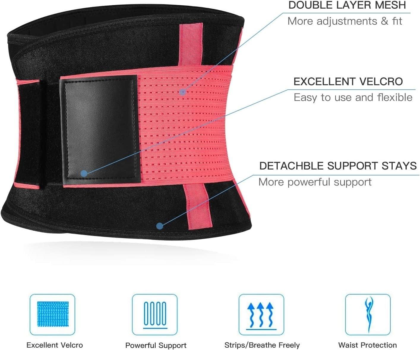 Back Bandage & Support Belt for Lumbar Pain Relief | Unisex Waist ...