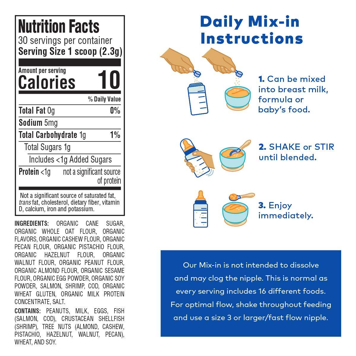SpoonfulONE Food Allergen Introduction Mix-Ins for Babies 4+ Months ...