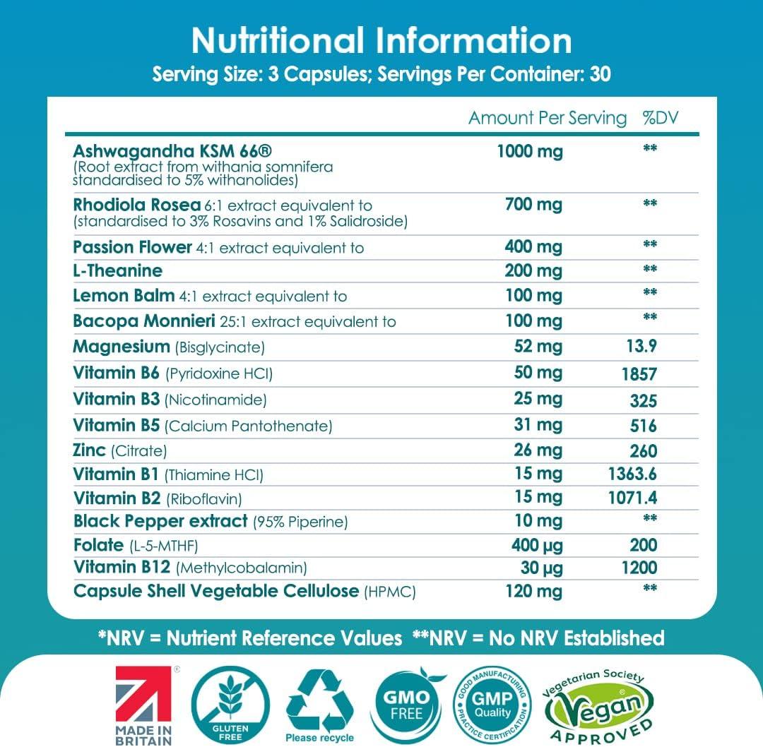 Vita Calm All-in-One Stress Relief with Ashwagandha KSM 66 12000mg ...