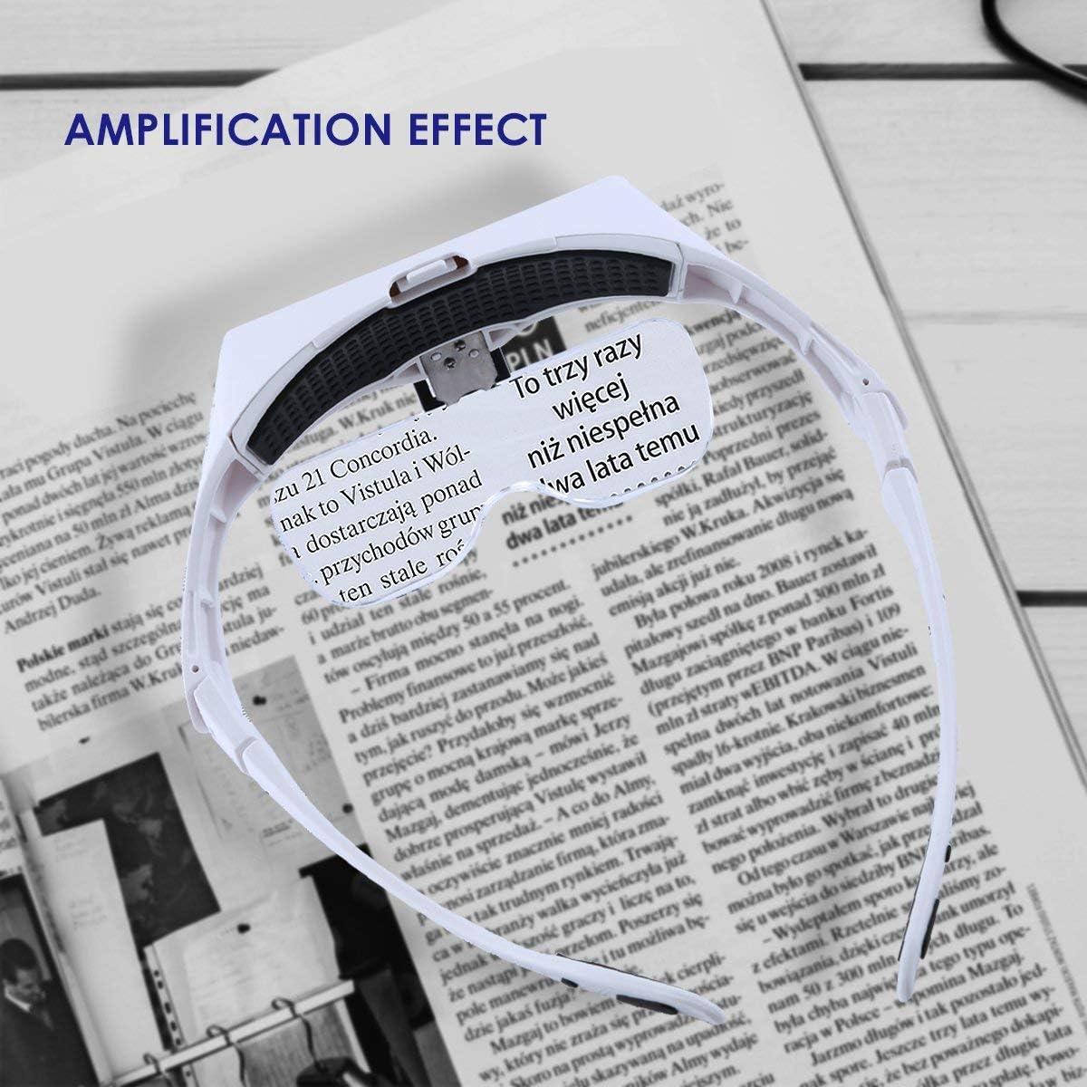 Headband Magnifier with LED Light Hands-Free Head Mount LED Illuminated ...