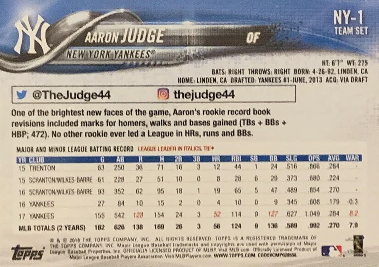 New York Yankees 2018 Topps Limited Edition Team Set with Aaron Judge ...