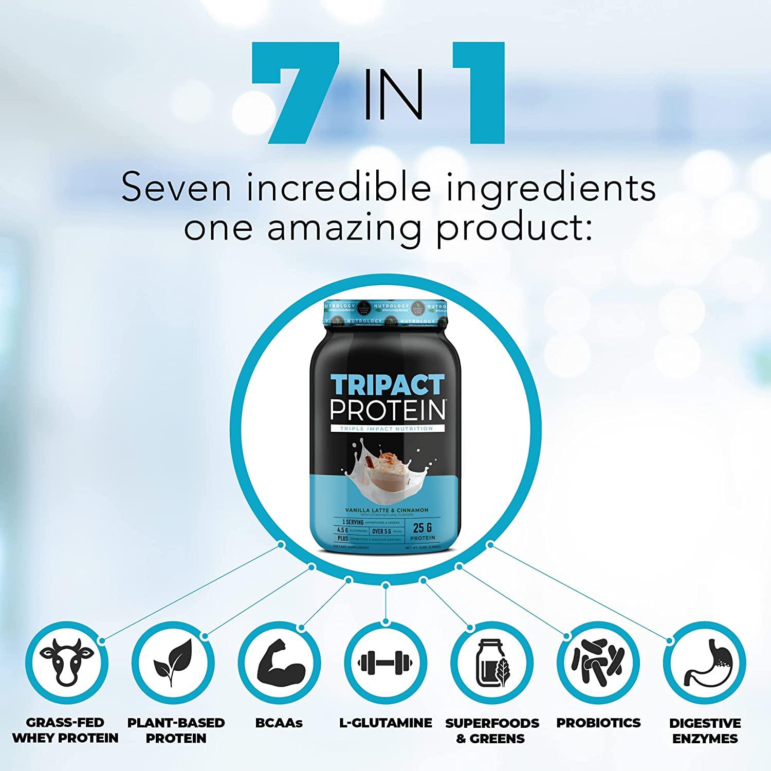 TRIPACT Protein Shake 3lb - Grass Fed Whey, Plant Proteins, Greens ...