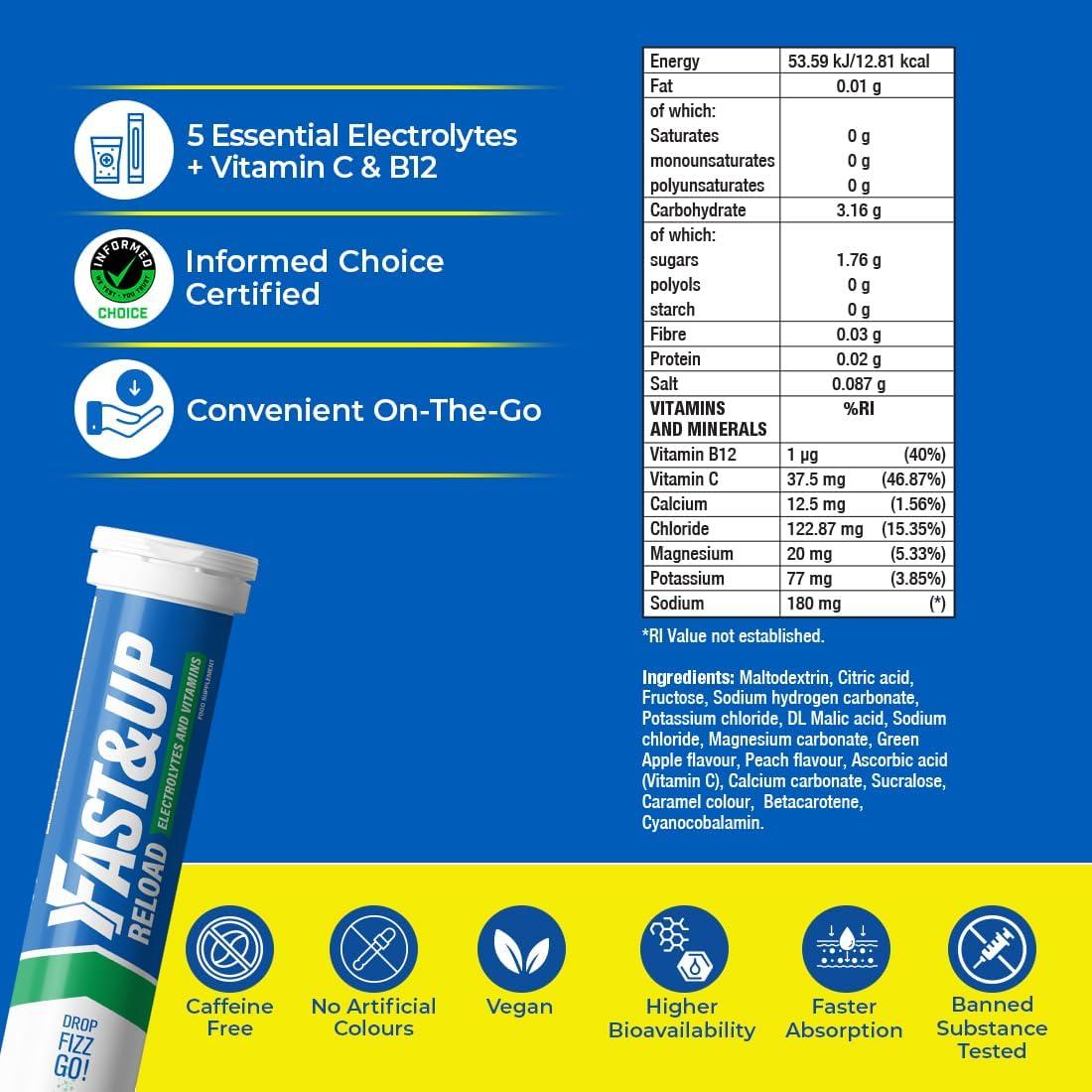 Fast&Up Reload Apple - Instant Electrolytes & Hydration - 20 ...