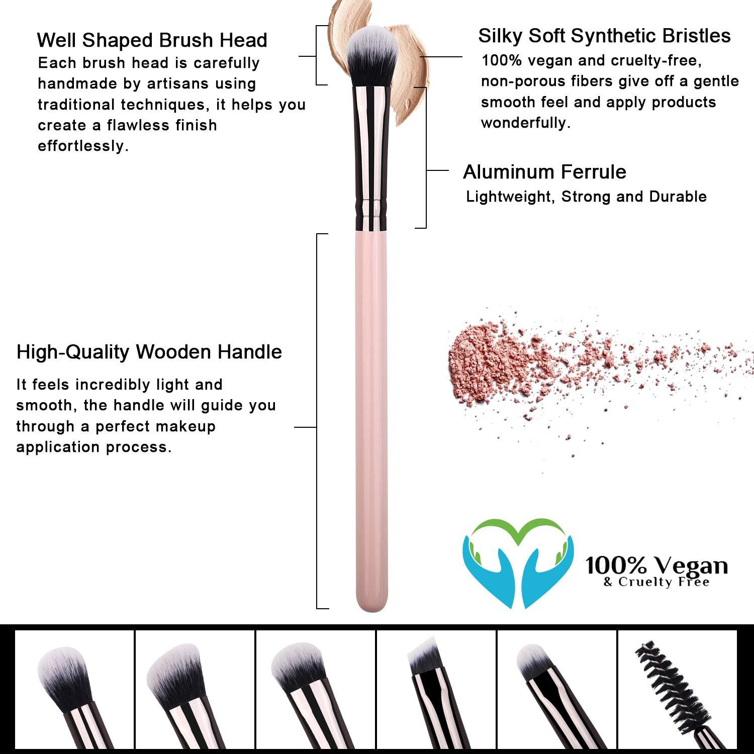 eye makeup brushes guide
