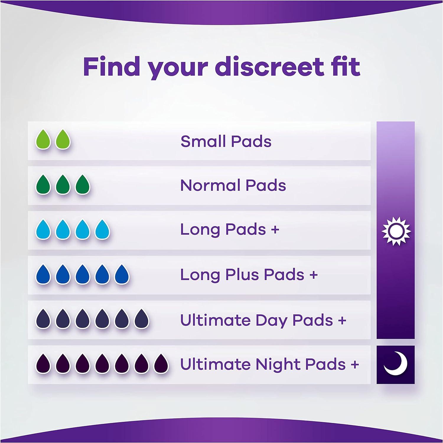 Always Discreet Incontinence Pants Women Normal 72 Pads - Odour Lock ...