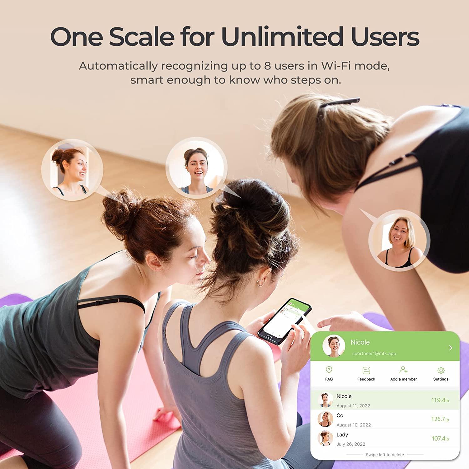 Sportneer Smart Full Body Composition Analyzer Scale - Rechargeable ...