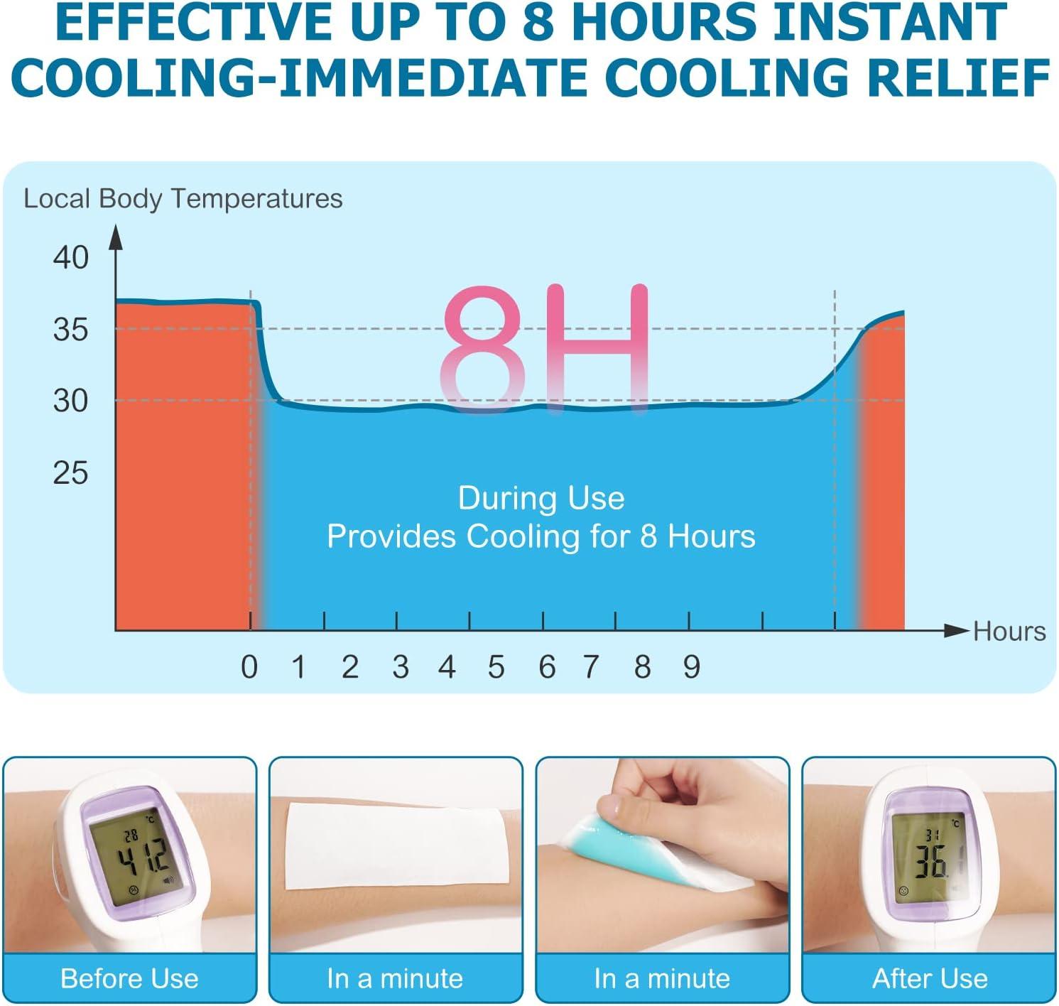 Cool Plaster Gel Packs - 20 Cooling Compresses for Fever Migraines ...