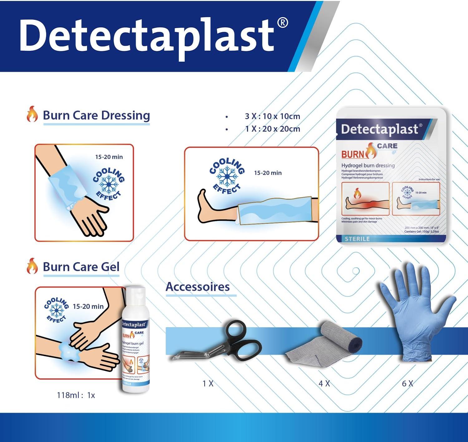 DetectaPlast Incineration Kit - Complete Burn Treatment Set with ...