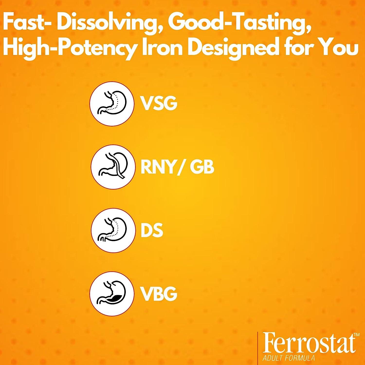 Ferrostat 65mg Chewable Iron Supplement with Vitamin C | 30-Day Supply ...