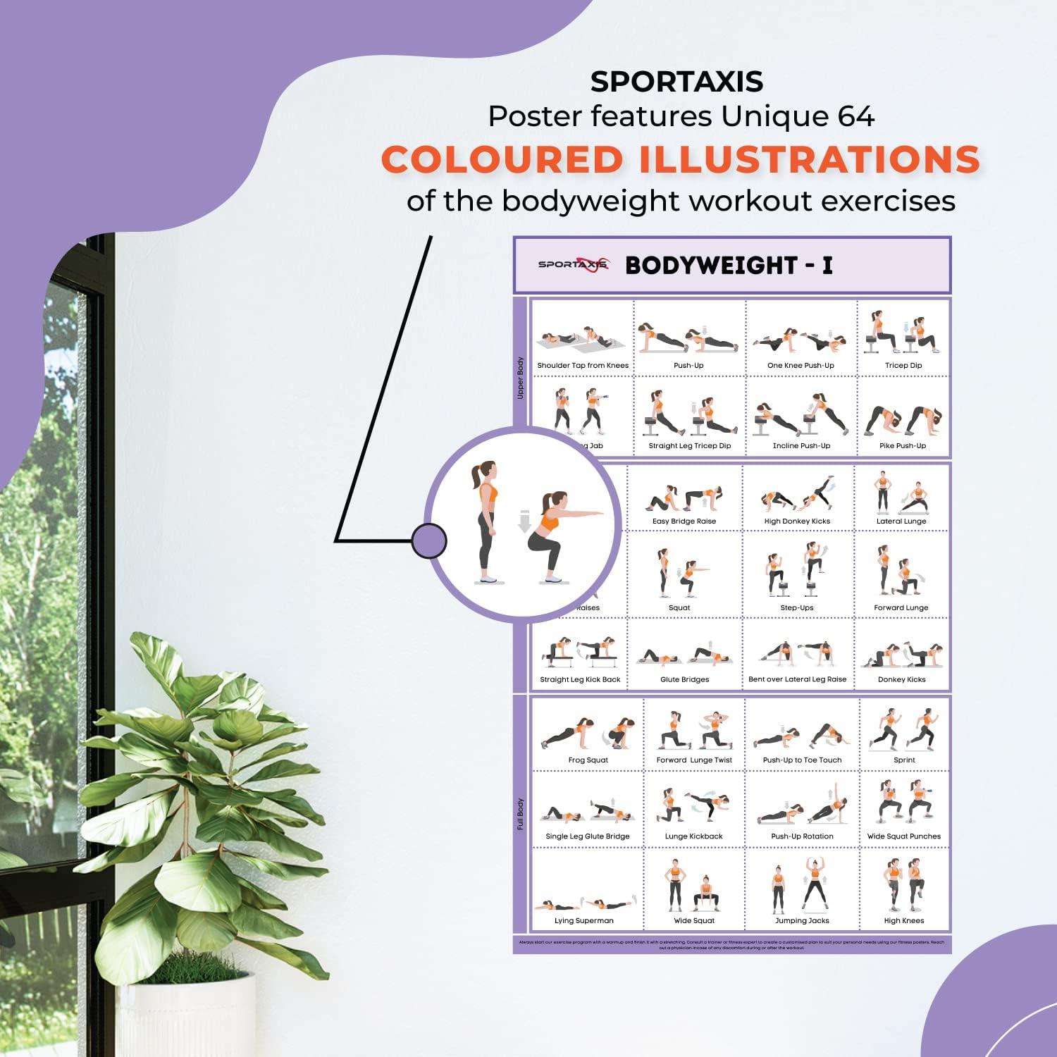 Bodyweight Workout Poster with 32 Poses - Double-Sided Lamination for ...
