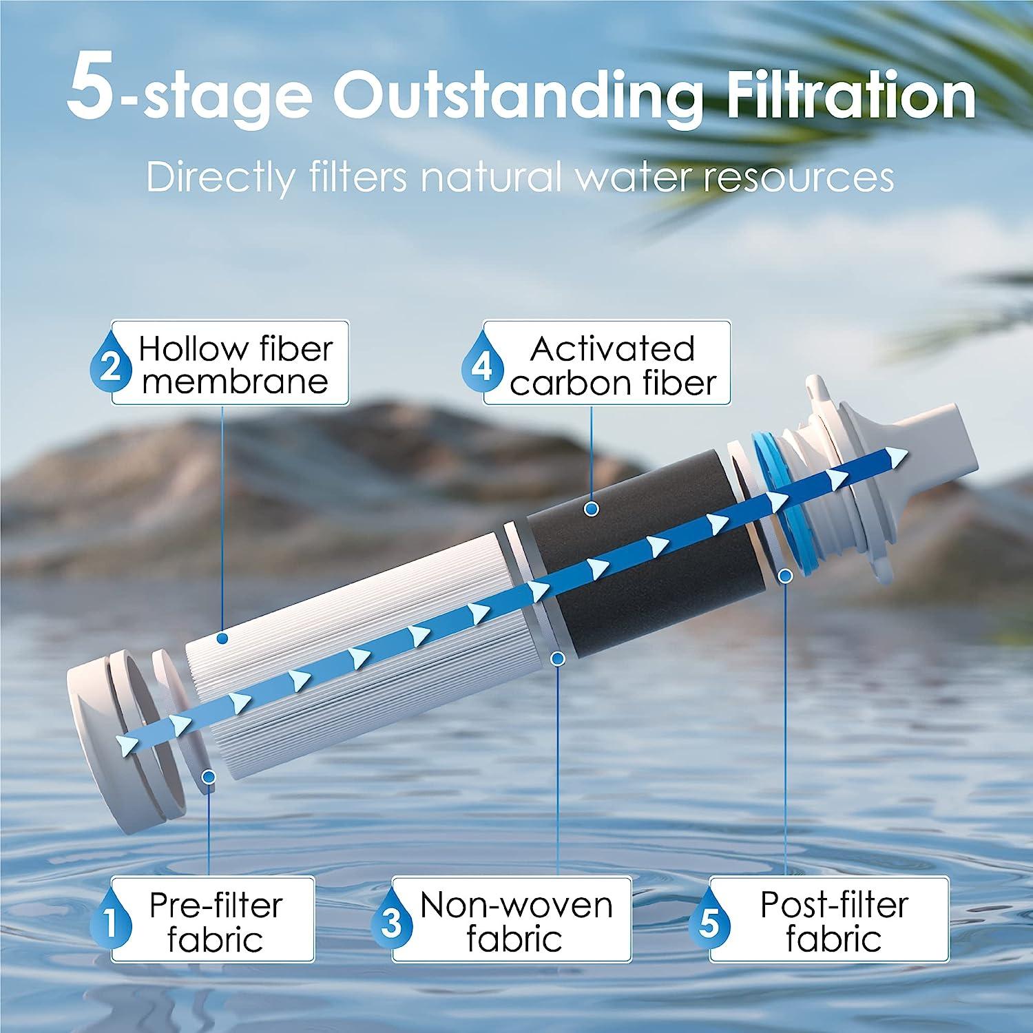 Waterdrop Gravity Water Filter Straw - Camping & Emergency Survival ...