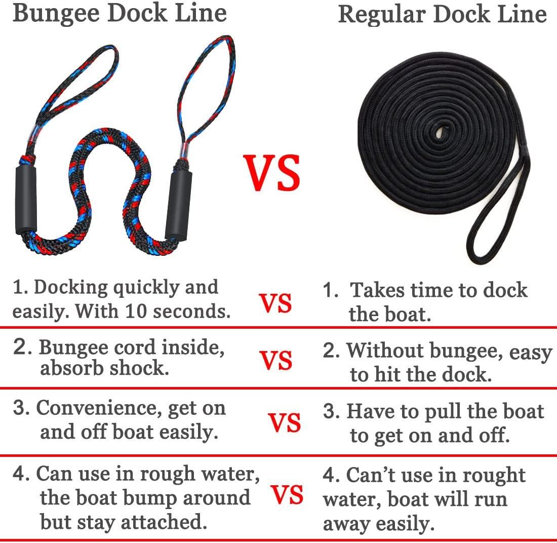Botepon Boat Bungee Dock Lines - 4ft, Stretches to 5 1/2ft - Pontoon ...