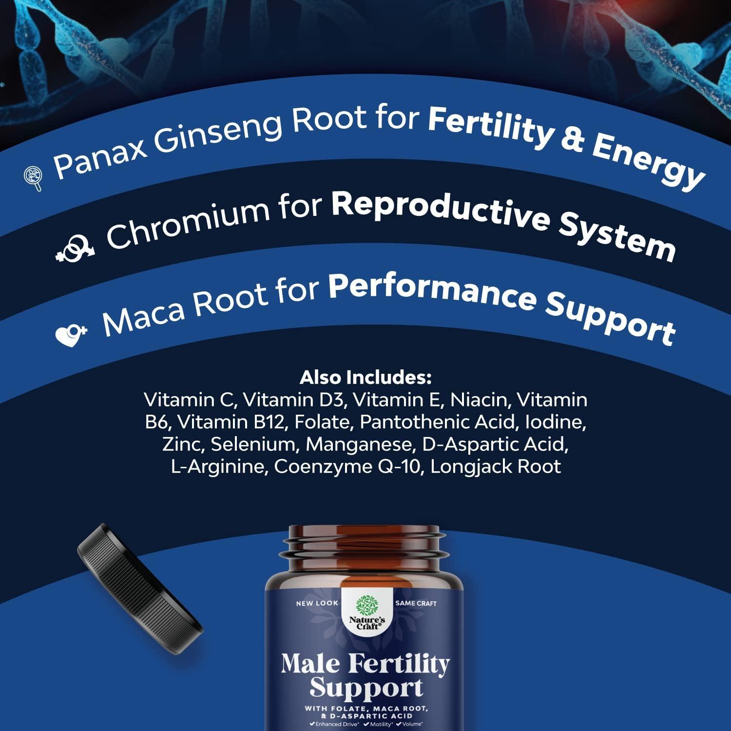 Prenatal Multivitamin Male Fertility Supplement with L-Arginine, D ...