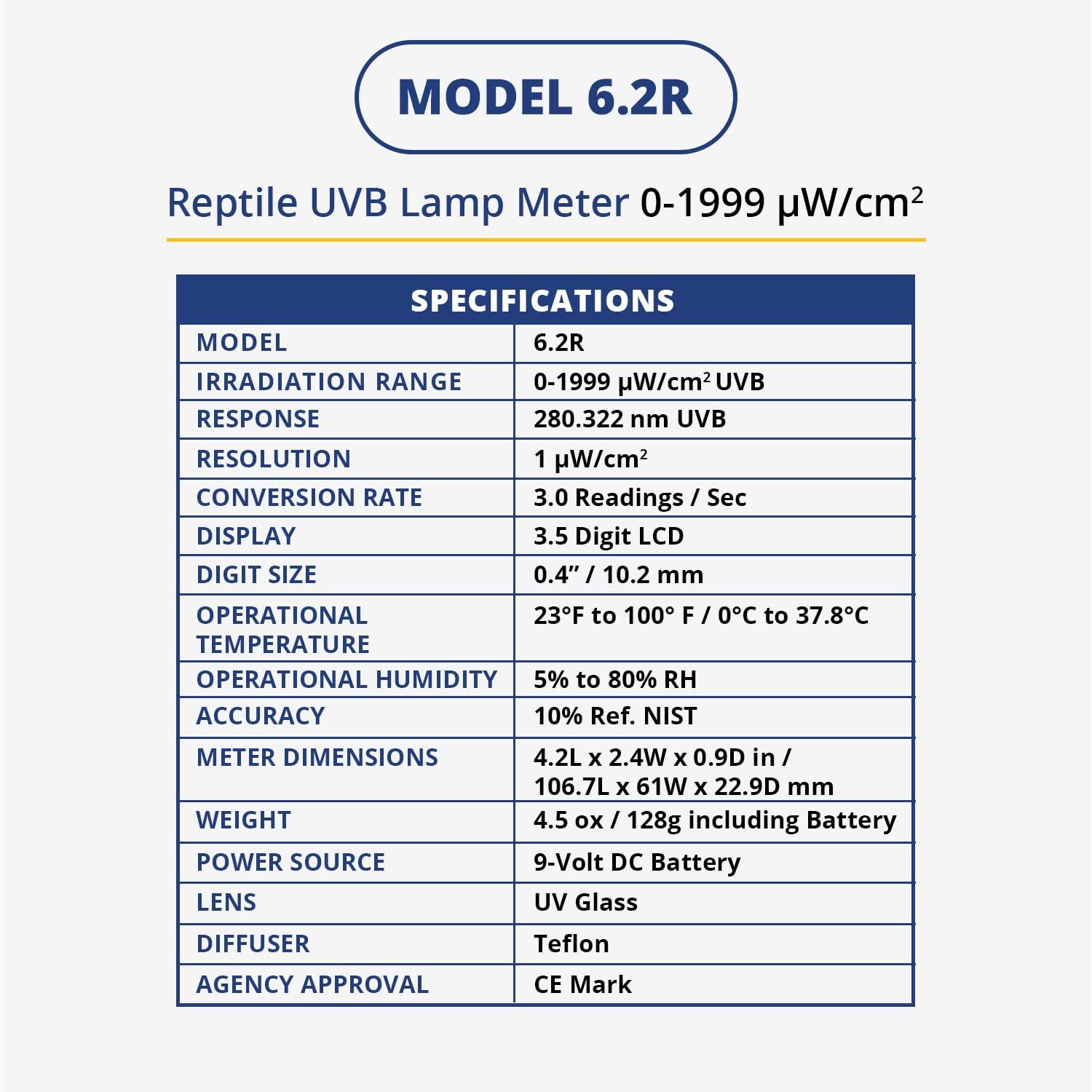 Solarmeter Model 6.2R Reptile UVB Lamp Meter Handheld Digital UVB Radiometer and Light Bulb ...