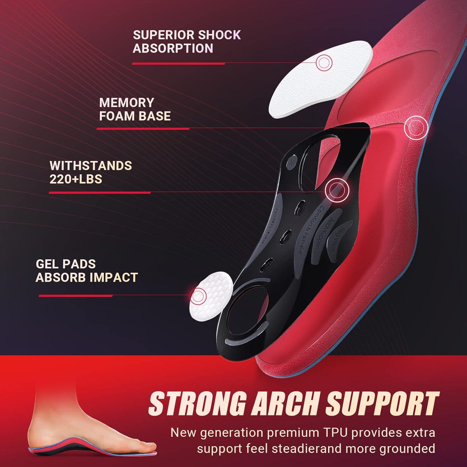 PCSSole High Arch Support Orthopedic Insoles for Flat Feet & Plantar ...