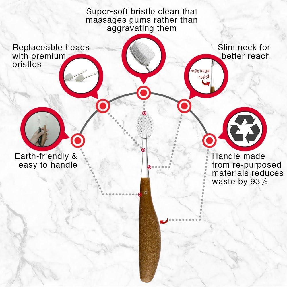 RADIUS Source Toothbrush Replacement Head - Repurposed Materials, Super ...