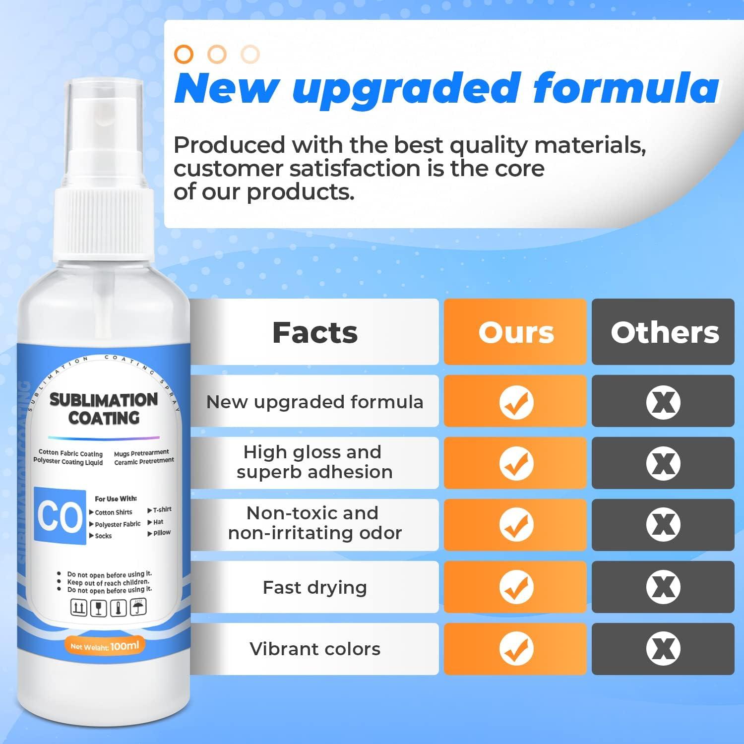 2023 Sublimation Spray Upgrade Formula for Cotton/Polyester Fabric ...
