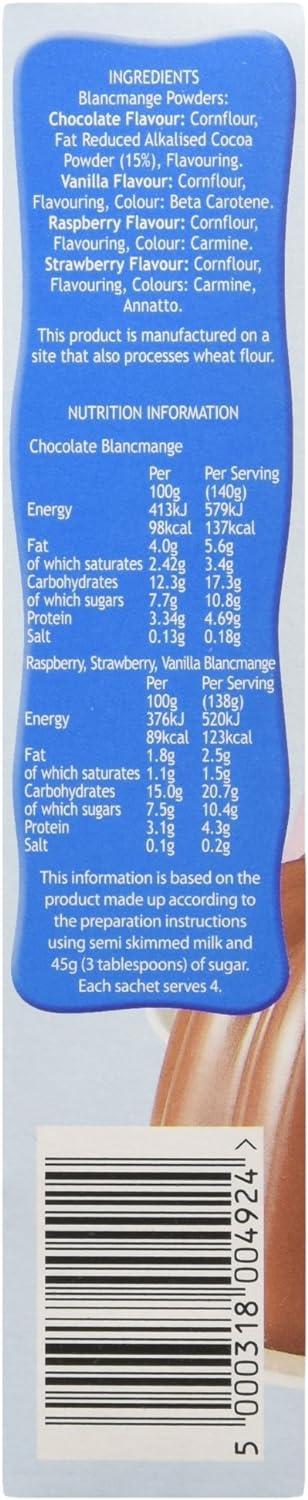 Delicious Pearce Duff Strawberry Raspberry Chocolate Vanilla Blancmange ...