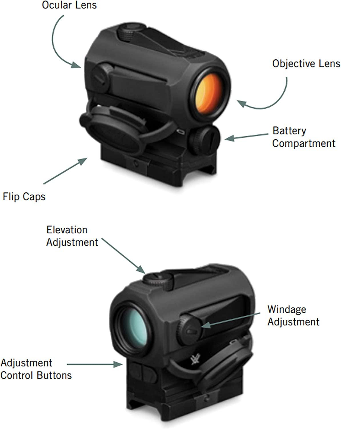 Vortex Optics SPARC Gen II Red Dot Sight - 2 MOA Dot, Black
