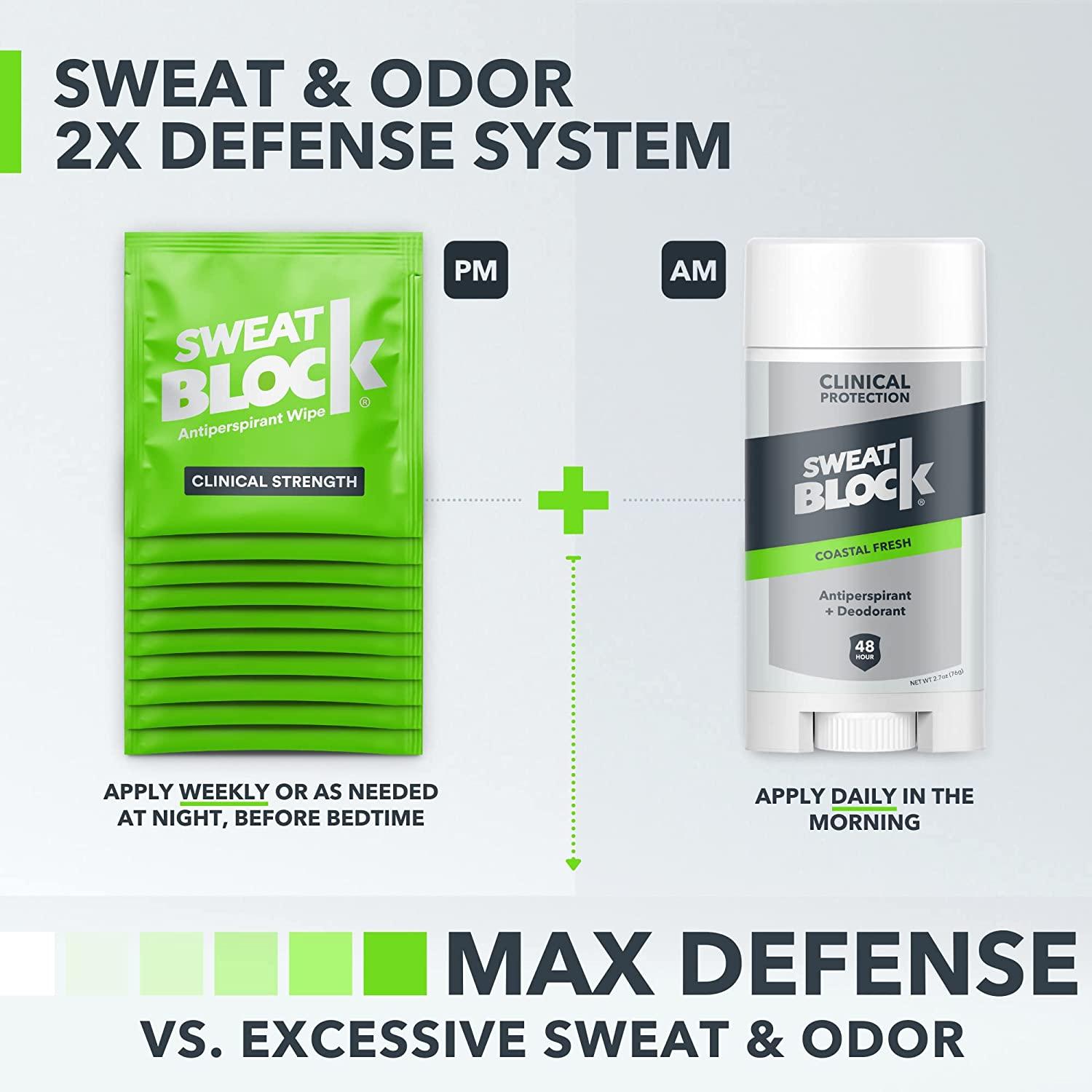 SweatBlock Antiperspirant Deodorant - Max Clinical System for Excessive ...