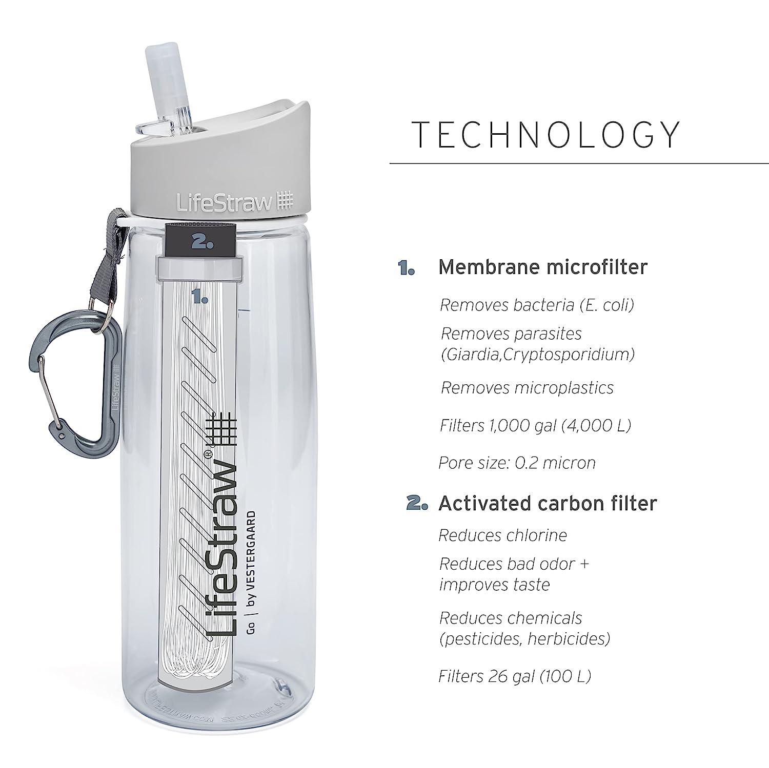 LifeStraw Go Bottle 2-Stage with Integrated 1 000 Liter LifeStraw ...