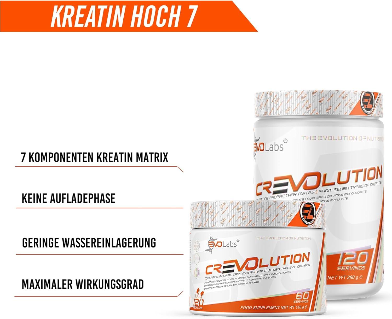 Evolabs Crevolution Capsules - Multi-Component Creatine for Strength ...