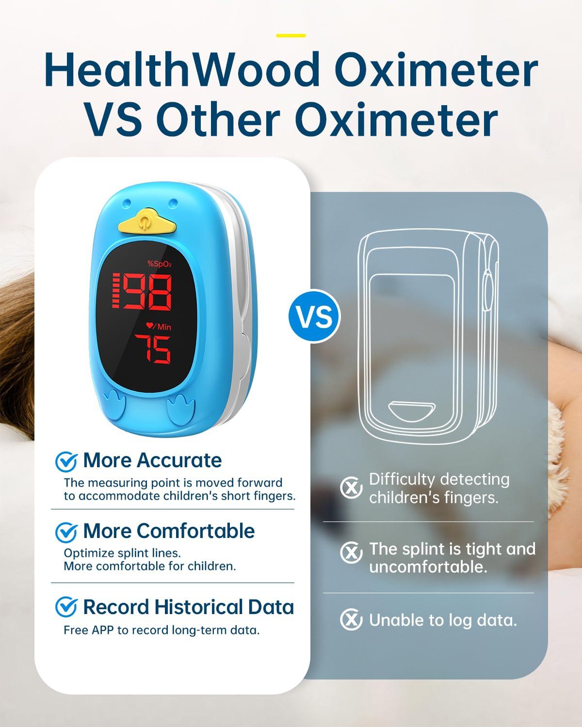 HOLFENRY Pediatric Pulse Oximeter for Kids Over 2 - Oxygen & Heart Rate ...