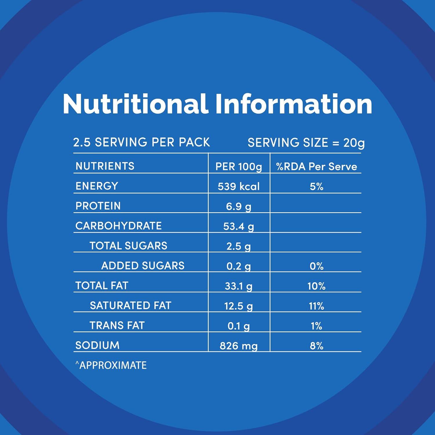 Lay's India's Magic Masala Chips 30g Masala - 50g (Pack of 1 ...