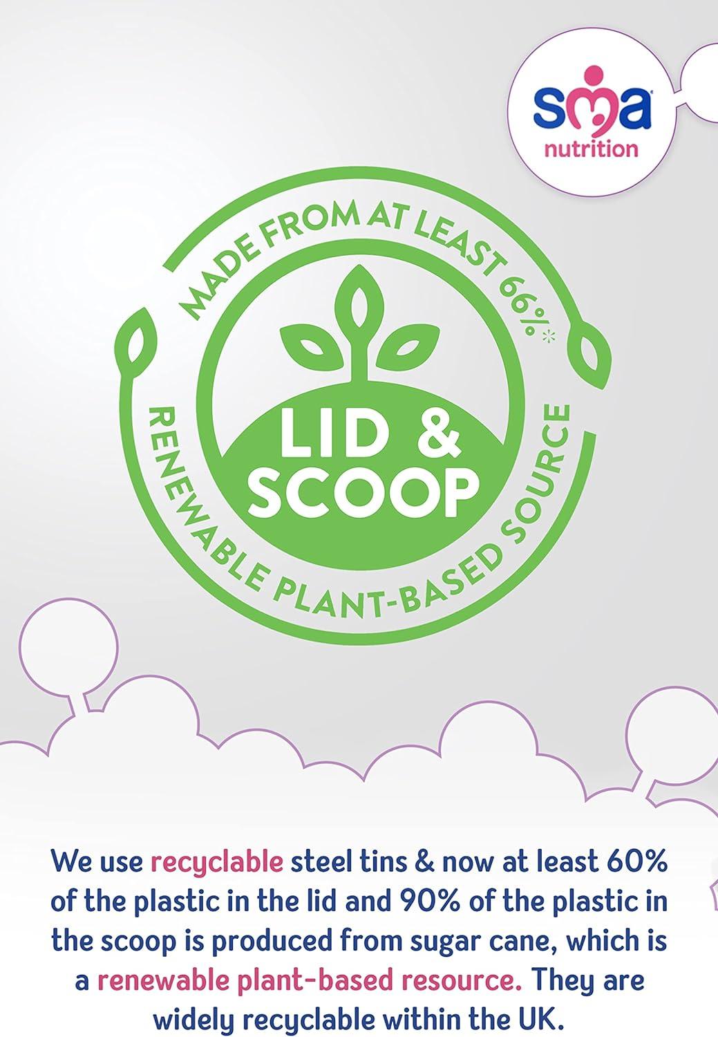 SMA Anti Reflux Baby Milk Powder Formula From Birth 800g (Pack of 1 ...