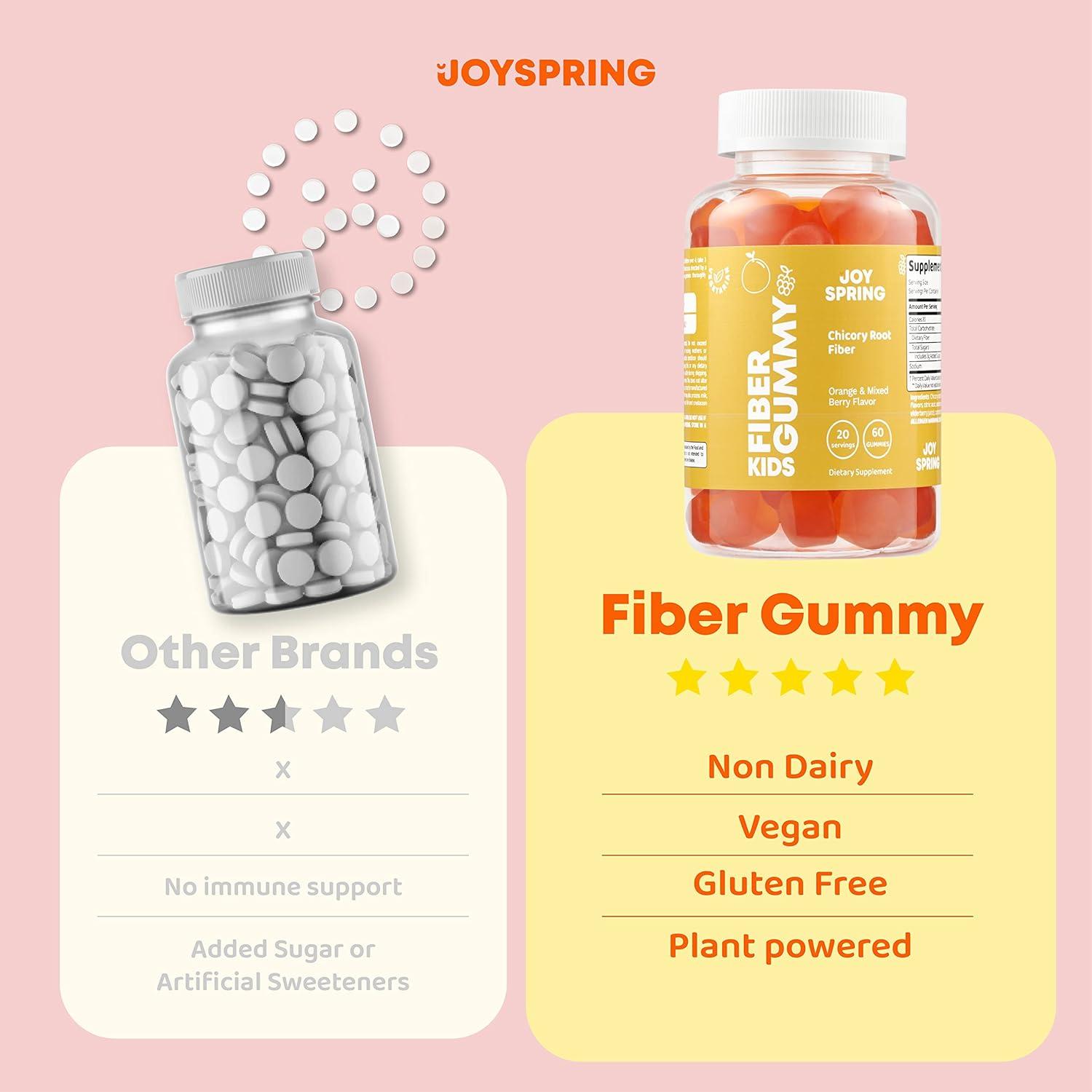 JoySpring Kids Fiber Gummies for Constipation Relief + Calming Baby ...