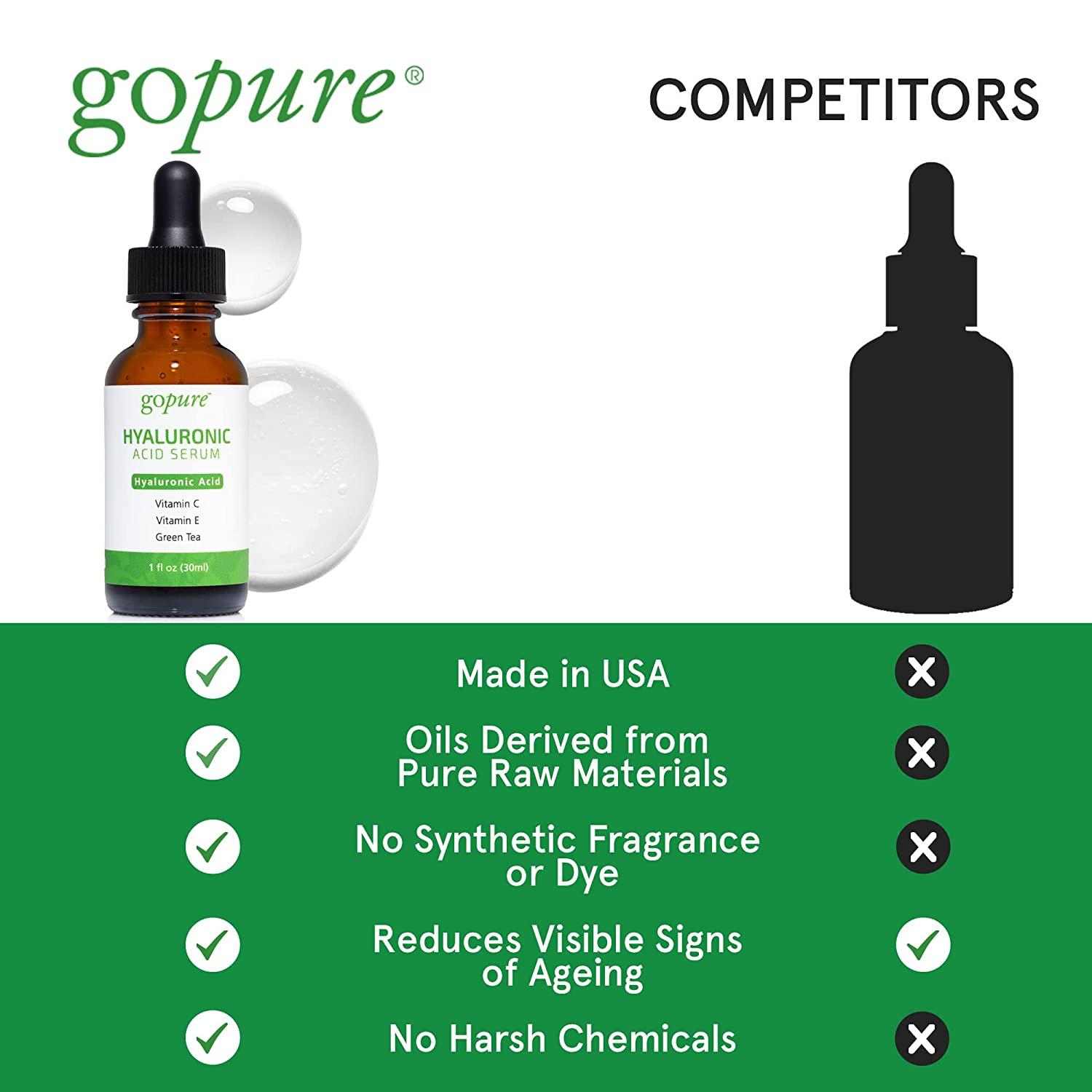 goPure Hyaluronic Acid Serum with Jojoba Oil | Natural Glow & Dark Spot ...