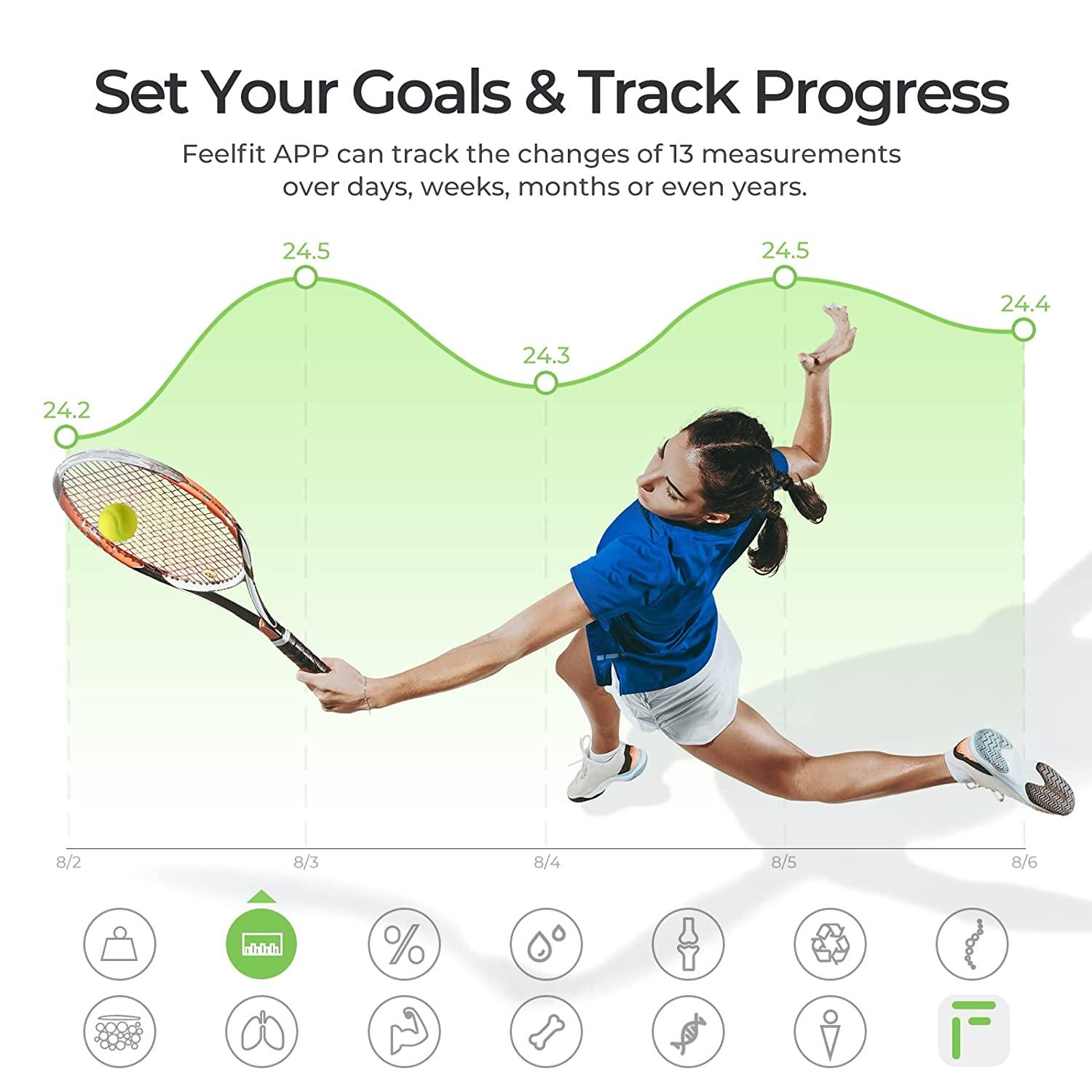 Sportneer Smart Full Body Composition Analyzer Scale - Rechargeable ...