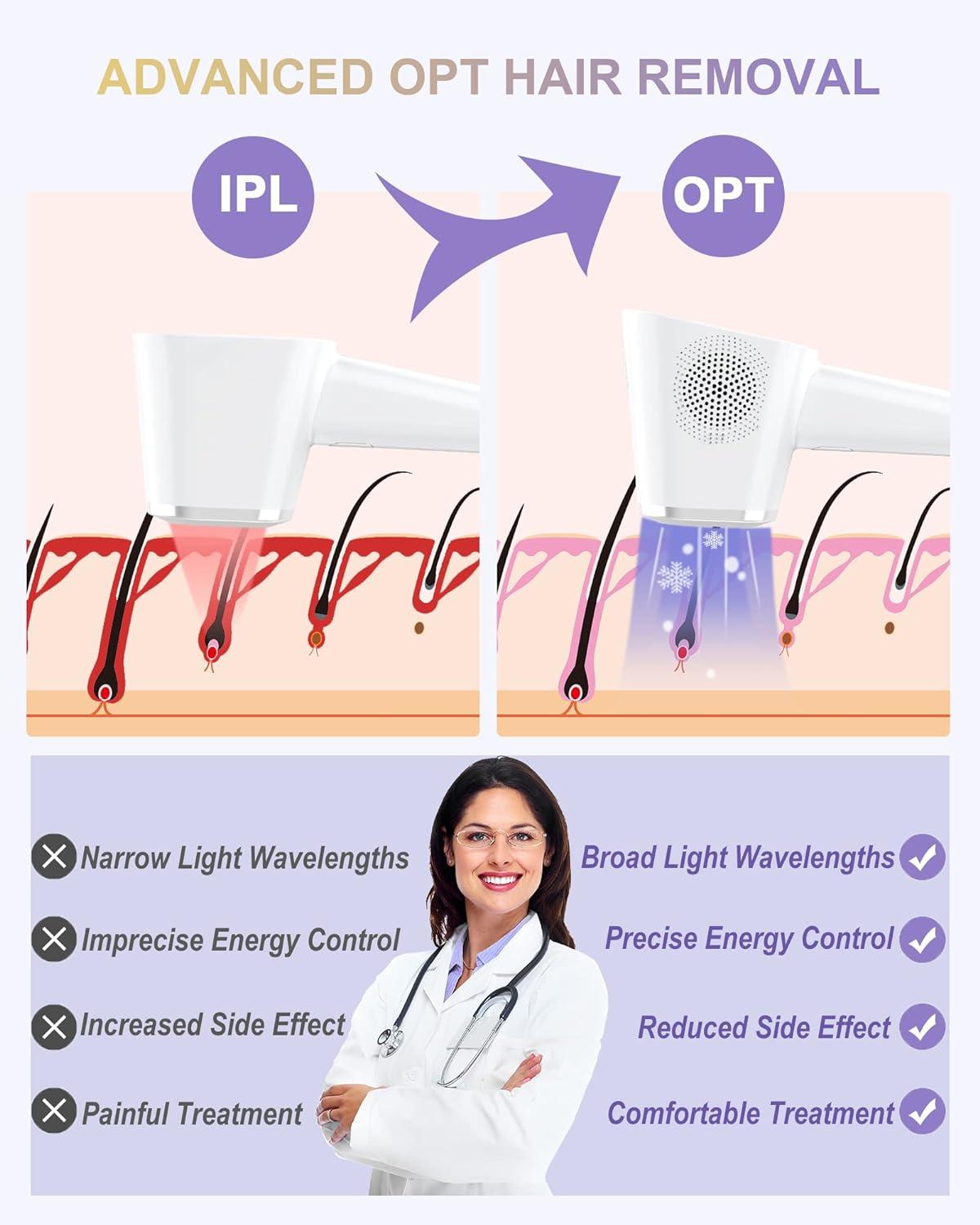 Opt Hair Removal Device with Ice Cooling System - Permanent Painless ...