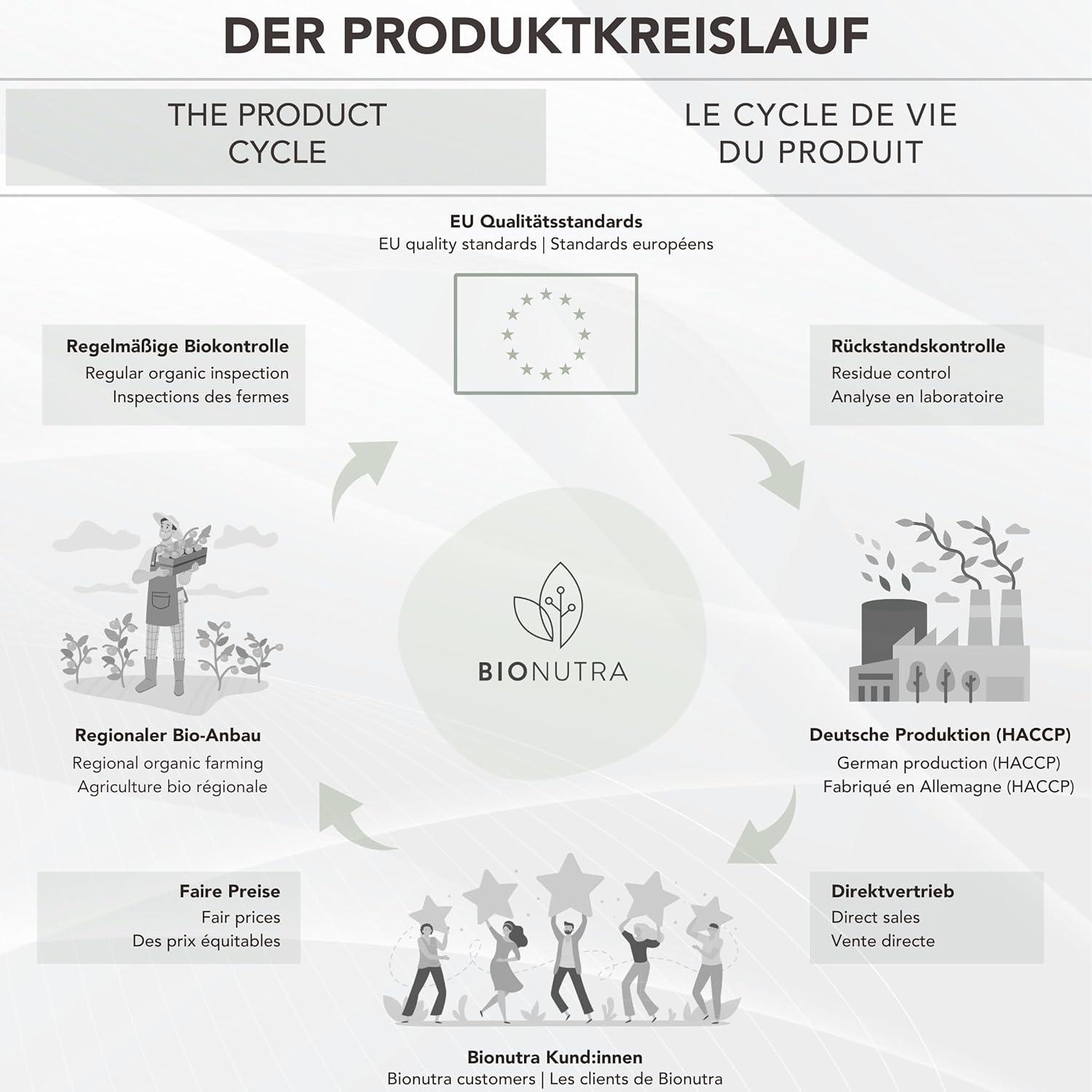 Bionutra Black Cumin Oil Capsules - 180 Vegan 720mg - Cold-Pressed ...