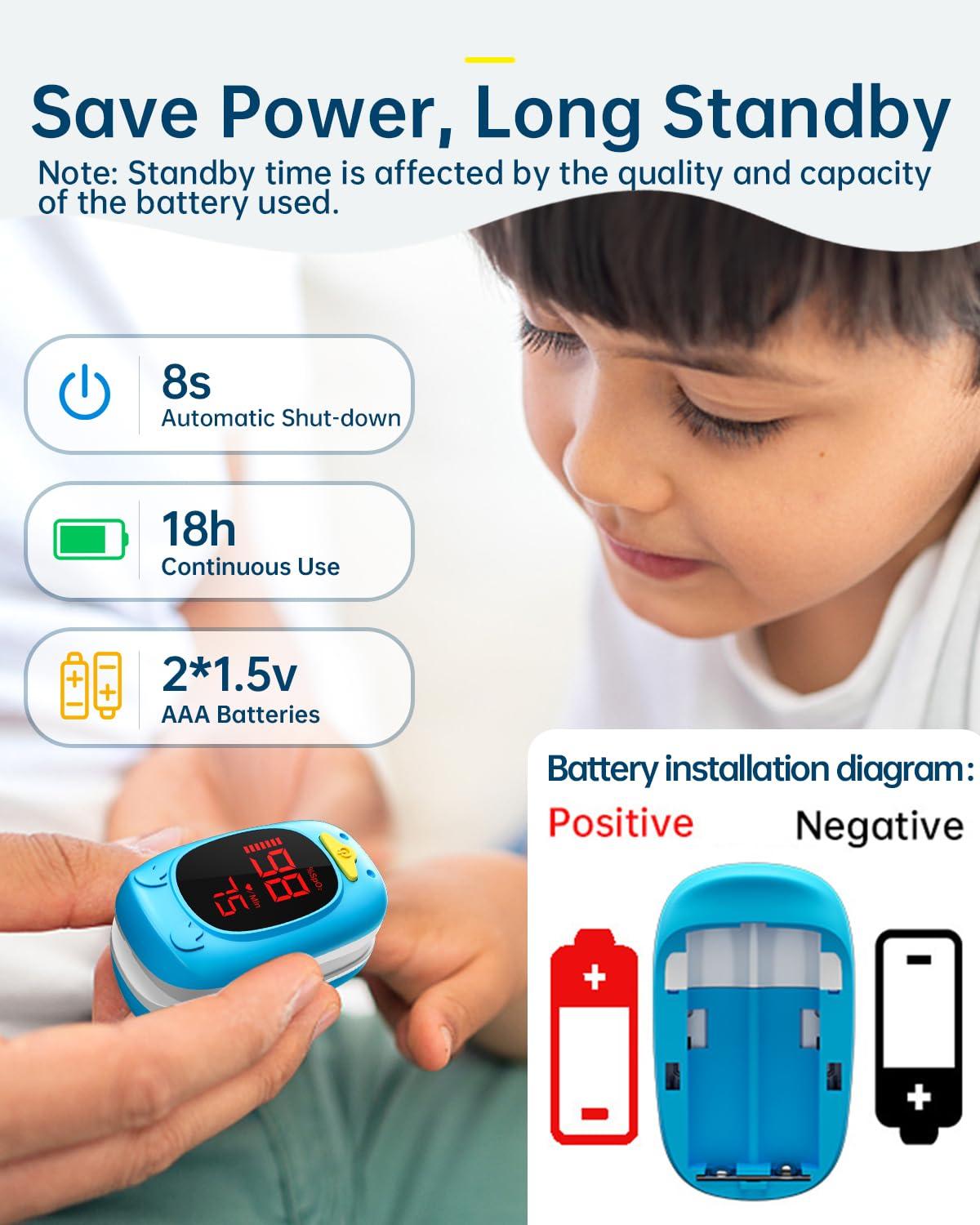 HOLFENRY Pediatric Pulse Oximeter for Kids Over 2 - Oxygen & Heart Rate ...