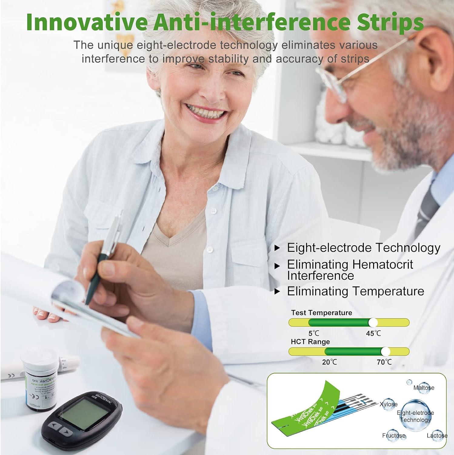 VivaChek Ino Blood Glucose Monitor Kit 2022 Upgrade | MicroUSB Data ...