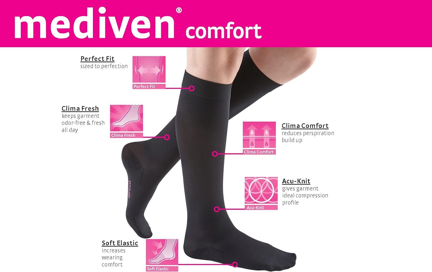 Mediven Comfort Women's 20-30 mmHg Open Toe Compression Stockings ...