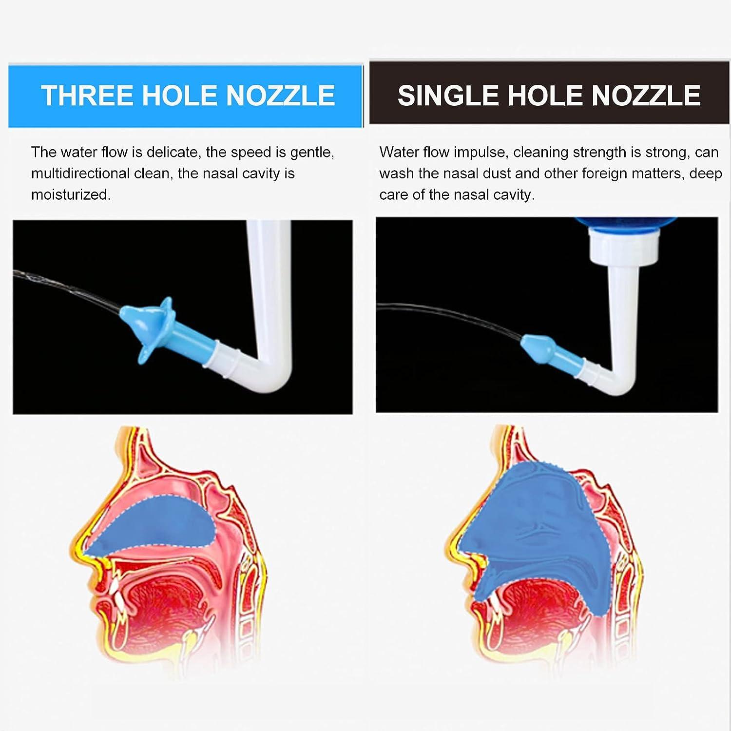 Nasal Irrigation Set Sinus Rinse Bottle Nose Wash Cleaner Pressure ...