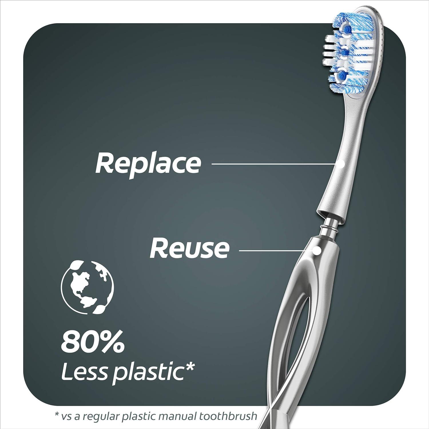 Colgate Link Manual Toothbrush Whitening Starter Kit - Premium Aluminum ...