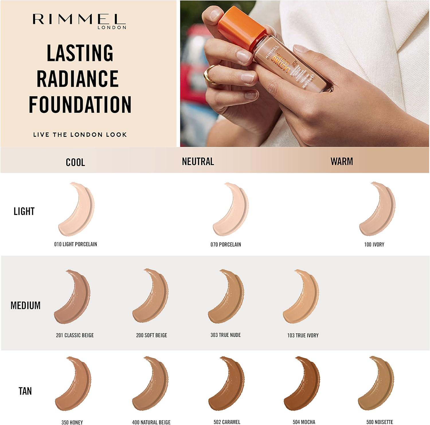 Rimmel Lasting Radiance Medium Coverage Anti Pollution Foundation SPF ...
