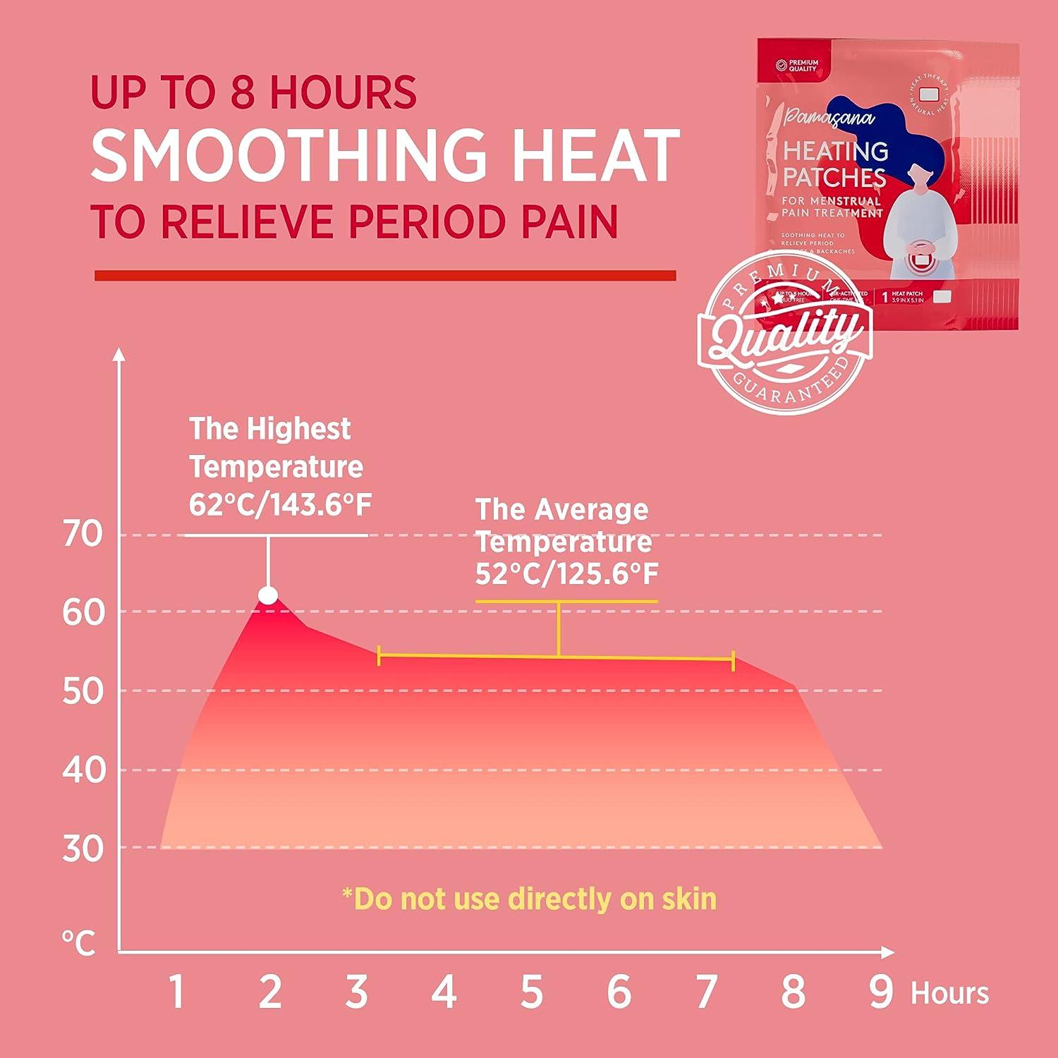 Menstrual Pain Relief Heat Patches - 10 Pack for Period Cramps ...