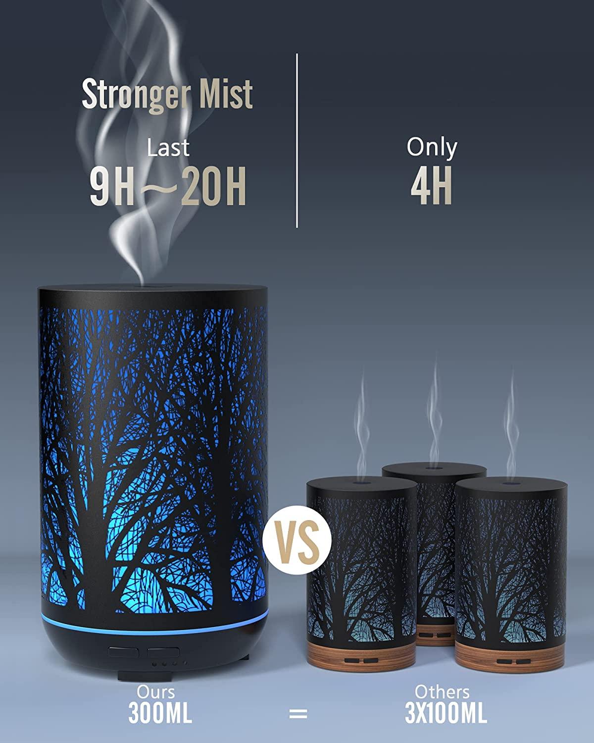 300ML Metal Essential Oil Diffuser for Large Room Home Aromatherapy ...