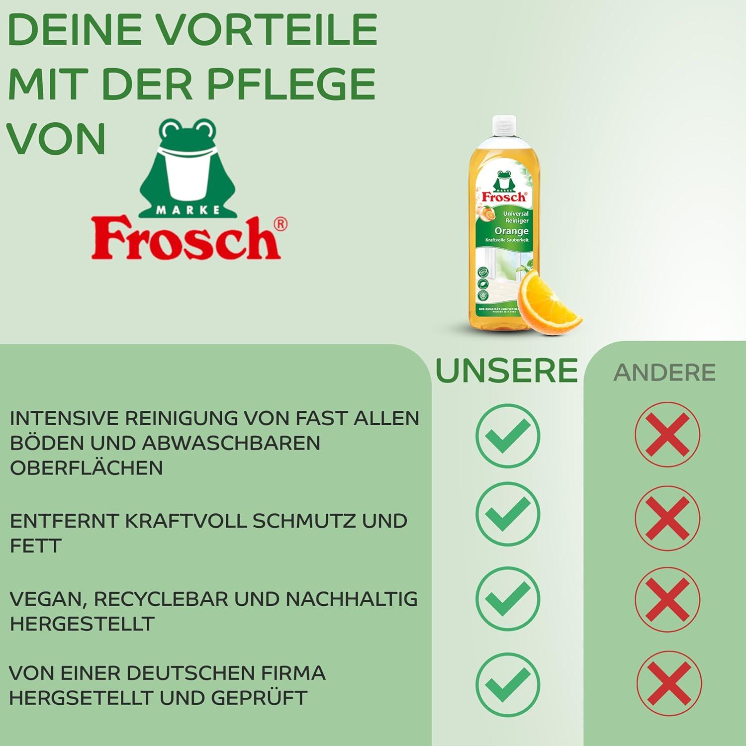 Buy Frosch Universal Cleaner Orange 750 ml (8 Pack) - Eco-Friendly ...
