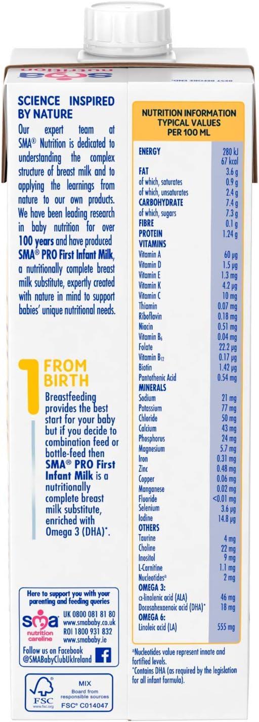SMA PRO First Infant Milk 1 Litre - From Birth | Premium Formula | Buy ...